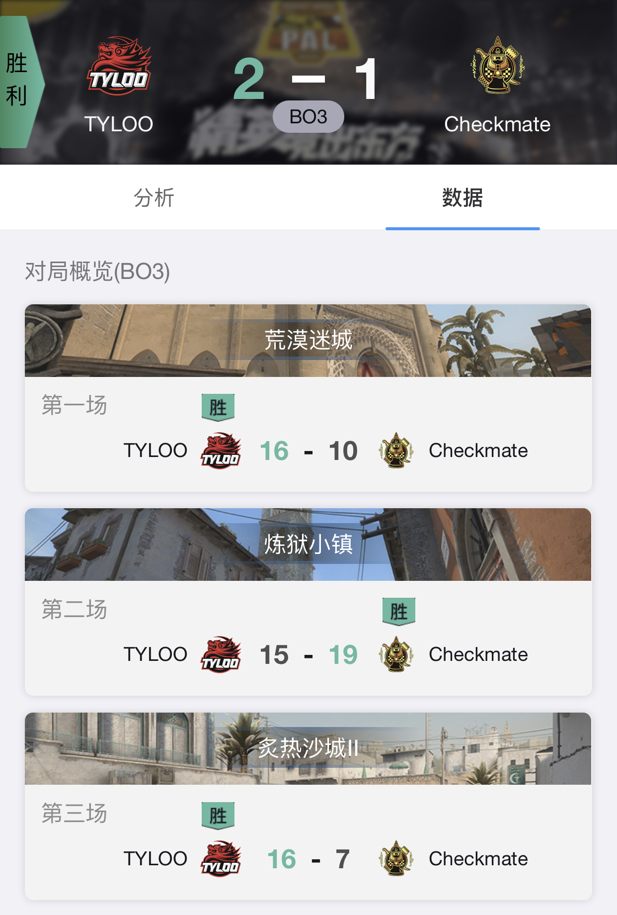 PAL 9月27日战况：Beyond轻取Bren，TYLOO鏖战三图取胜 - 武库通行证上线 - CSGO官方网站 - 反恐精英：全球攻势