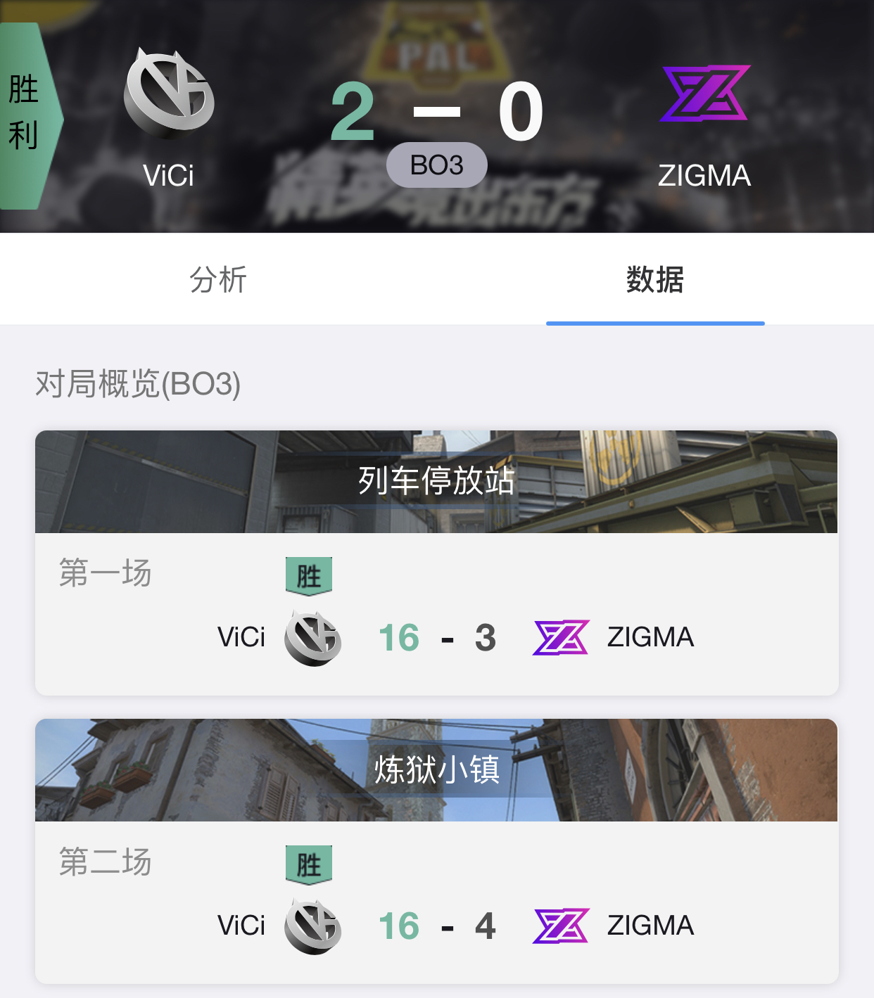 PAL 9月26日战况：TYLOO险胜HZ，VG轻取ZIGMA - 武库通行证上线 - CSGO官方网站 - 反恐精英：全球攻势