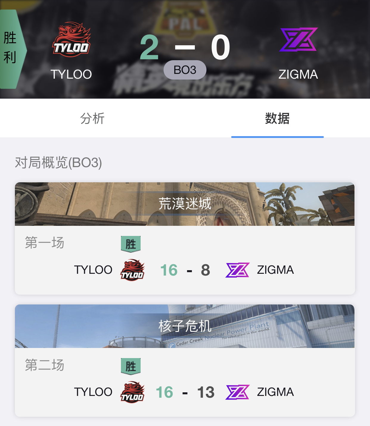 PAL 9月30日战况：IG不敌Bren，TYLOO轻取ZIGMA - 武库通行证上线 - CSGO官方网站 - 反恐精英：全球攻势